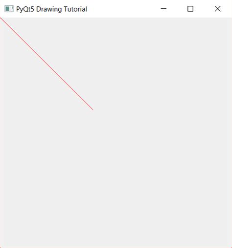 PyQt5 Drawing Tutorial Painting APIs