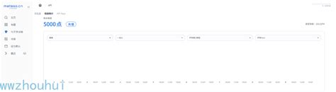 74 dify案例分享 解锁 ai 搜索新玩法：dify 秘塔搜索工作流搭建教程与效果展示 74 dify案例分享 解锁 ai 搜索新玩法