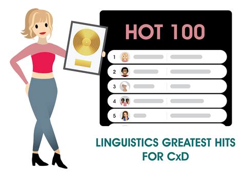 Get Started With Conversation Design Strategies Salesforce Trailhead