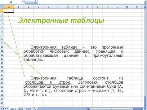 Возможности динамических электронных таблиц Математическая обработка числовых данных