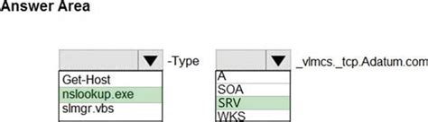 How Should You Complete The Command Exam4training