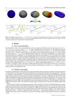 A Surface Finite Element Method For The Navier Stokes Equations On