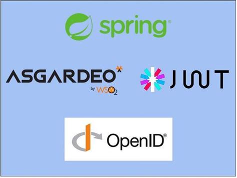 Chinthaka Rukshan Weerakkody On Linkedin Jwt Authentication For A Spring Boot Application Using
