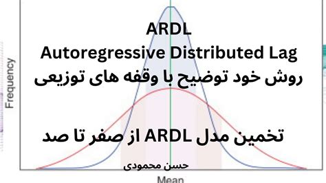 برآورد مدل Ardl از صفر تا صد آموزش کامل به زبان ساده و کاربردی در نرم افزار ایویوز حسن