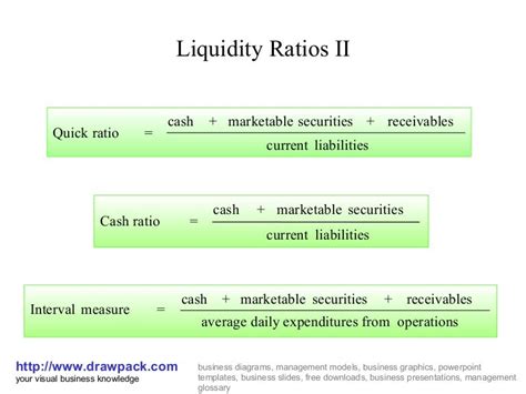 Liquidity Ratios Formula Commerceiets