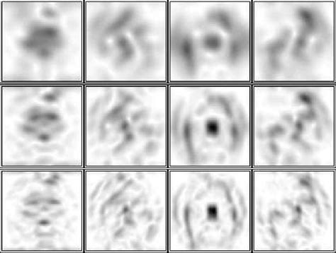 Figure 5 From Real Time Face Pose Estimation Semantic Scholar