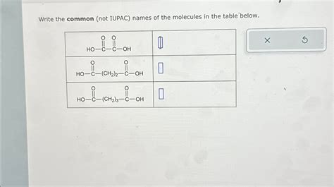 Solved Write The Common Not IUPAC Names Of The Molecules Chegg Com