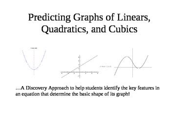 Simon Says Linear Quadratic And Cubic Equations Game By Michelle Fries