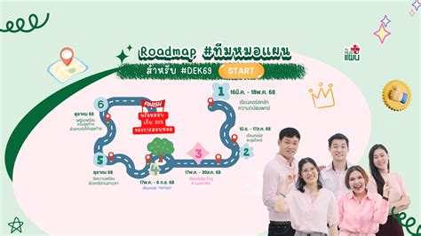 App Ex App Ex เตรียมสอบเข้ามหาวิทยาลัย