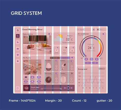 Smart Home Dashboard UI Design Dark And Light Mode On Behance
