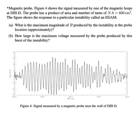 Solved Magnetic Probe Figure 4 Shows The Signal Measured Chegg Com