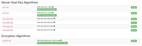 How To Check The Security Of The Ssh Server And Protect It From Attacks