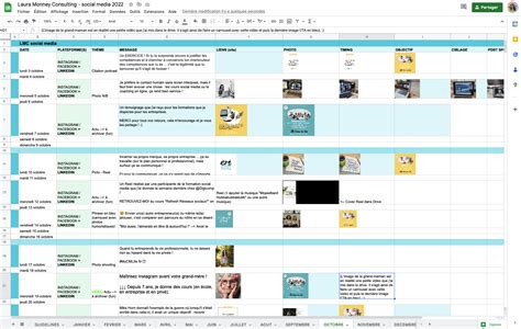 Quel Outil Choisir Pour établir Son Calendrier éditorial Sur Les