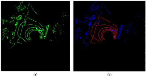 Object Detection Result Using Yolov8 As Shown In Figure 8 Three