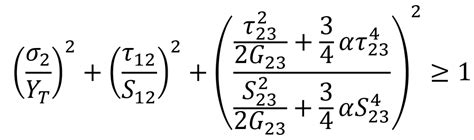 Simulation Of Woven Composites Damage In Abaqus CAE Assistant