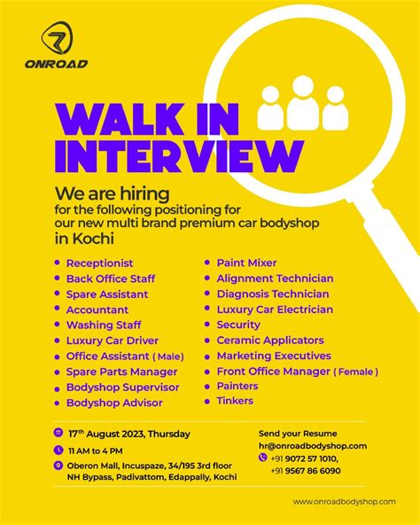 Muhammed Musthafa P On Linkedin Hi All We Are Planning To Open Our New Exclusive Luxury Car