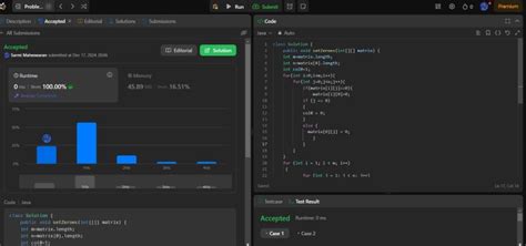 sarmi maheswaran on linkedin codesprint problemsolving