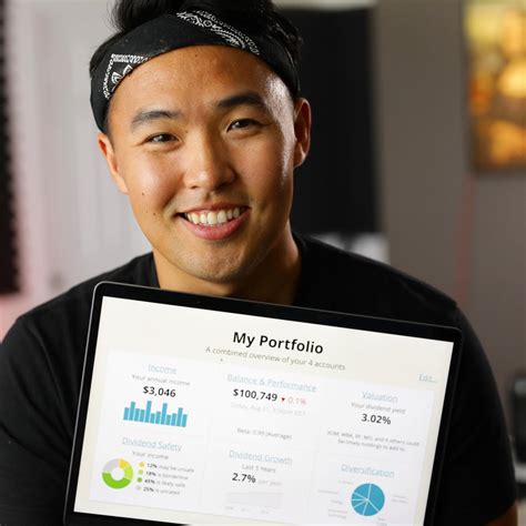 Bruce Wang Brucewanginvest • Instagram Photos And Videos