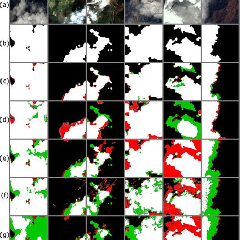 Cloud Segmentation Using Different Methods Green Color Represents Download Scientific Diagram
