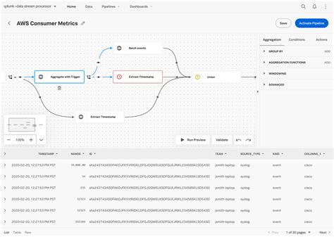dalton maag portfolio custom fonts splunk data sans