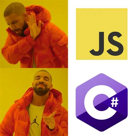 Net Source Generators With Net 7 By Charles Chen Dev Genius