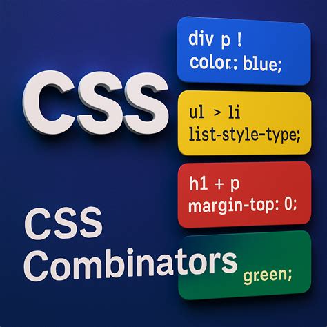 🎯 A Developers Guide To Css Combinators Mastering Relationships