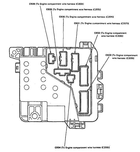 Decoding The Rsx Fuse Box A Visual Guide