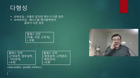Program 08 상속과 다형성 캡슐화 Youtube Program 08 상속과 다형성 캡슐화 Youtube