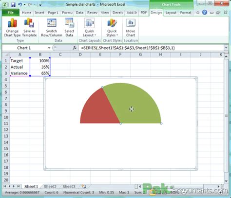Create Simple Dial Charts In Excel How To KING OF EXCEL