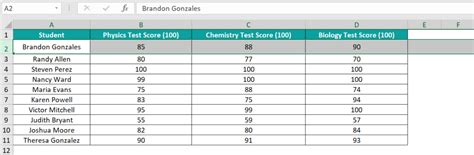 AutoFit Row Height In Excel Top Methods Examples How To Do