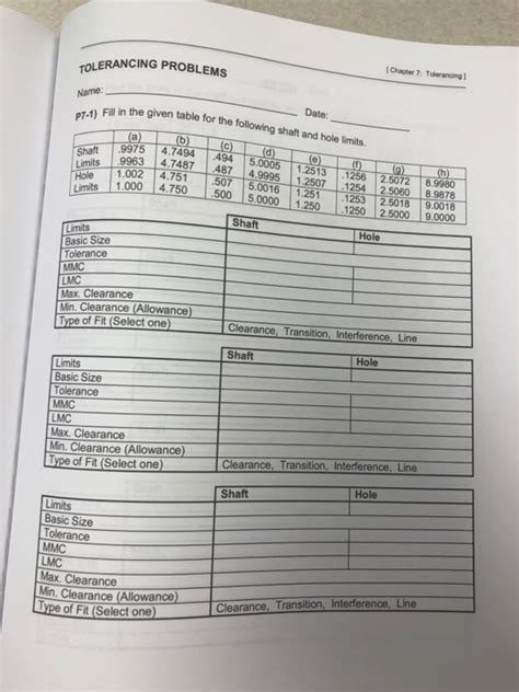 Solved Tolerancing Problems Chapter 7 Tolerancing Name