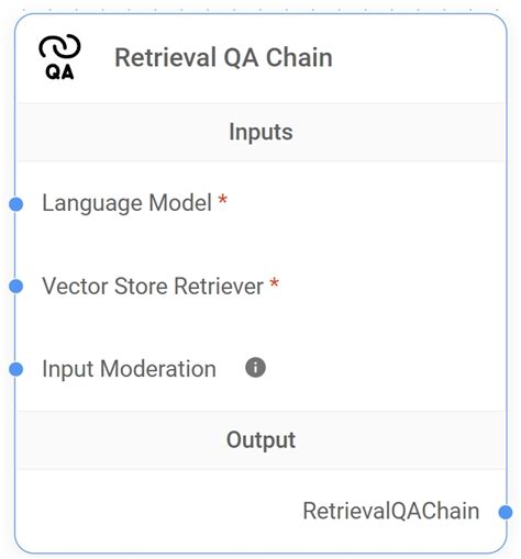 retrieval qa chain flowiseai