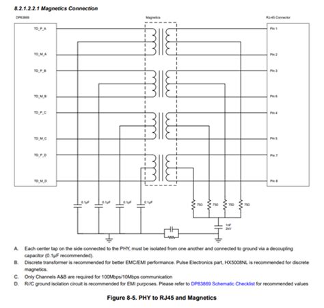 Faq Am625 Am623 Am620 Q1 Am62ax Am62px Am62d Q1 Am62l