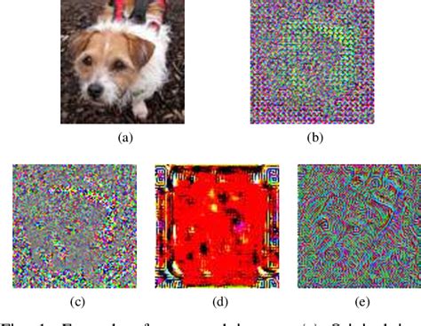 Figure 1 From Visual Security Evaluation Of Learnable Image Encryption Methods Against