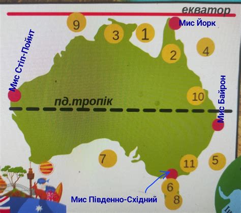 ГЕОГРАФІЧНЕ ПОЛОЖЕННЯ Австралия Екватор 9 3 1 2 4 10 7 11 5 6 8 Школьные Знания Com