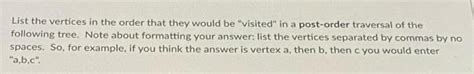 Solved List The Vertices In The Order That They Would Be Chegg