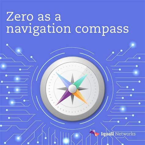 Iquall Networks On Linkedin Telcotechfuture Autonomousnetworks Zeroxtech Digitaltransformation…