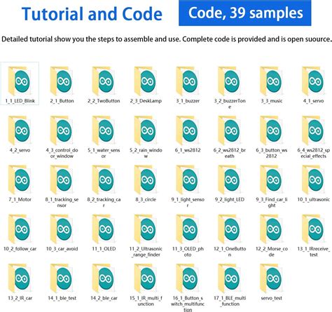 4wd Programming Robot Coding Robot For Arduino For Uno R3 Ir Infrared And App Remote Control