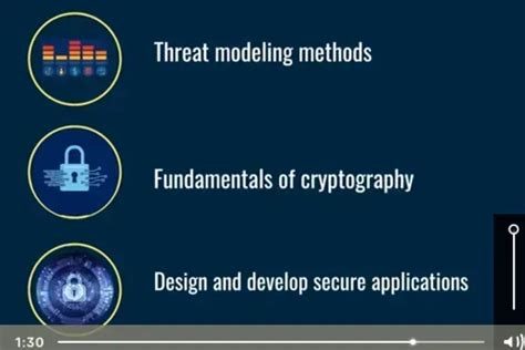 Certified Blockchain Security Expert Cbse 101 Blockchains