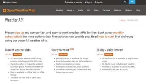 What Is Jmeter Api Testing And How It Works Edureka