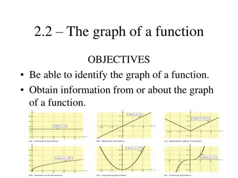 PPT Function Graphs Vertical Line Test Domain And Range PowerPoint Presentation ID
