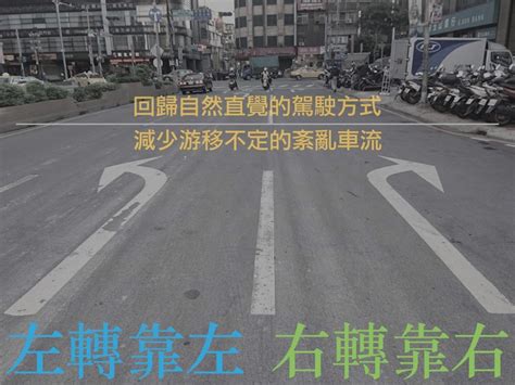 兩段式左轉到底哪裡不好？11 張圖看懂為什麼台灣不該再逼機車騎士「強制兩段式左轉」 Buzzorange