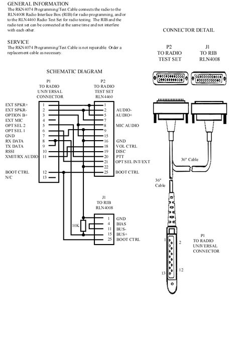 Motorola Professional Radio Cps Software LINK Download Peatix