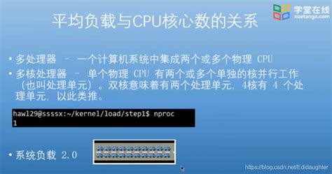 【linux内核分析与应用 陈莉君】工程实践 基于内核模块的负载监控35工程实践 基于内核模块的负载监控 Csdn博客