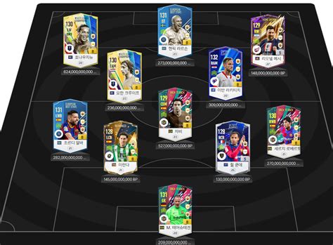 3 2조 썩금 바르샤 실사용 괜찮을까요 Ea Fc 온라인 에펨코리아