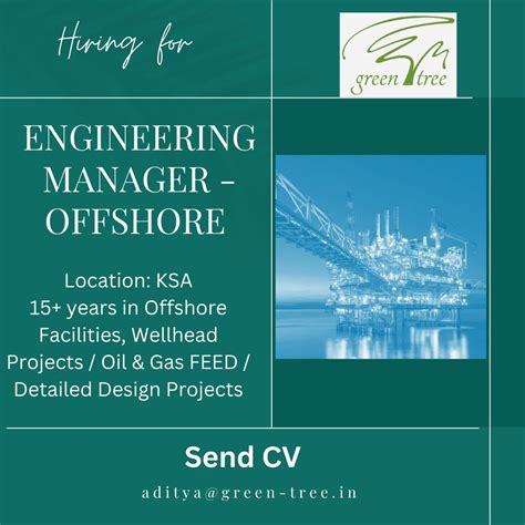Aditya Bajpai On Linkedin Engineeringmanager Hiring Engineeringmanager Offshoreprojects