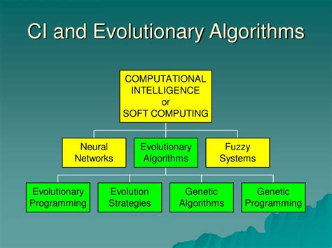 Ppt Evolutionary Computation In Artificial Intelligence Powerpoint Presentation Id 9488466