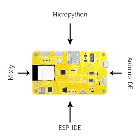 Esp32 развития платы Wifi Bluetooth 2 8 дюйма 240 320 Smart Display