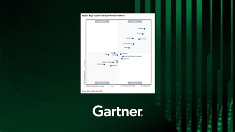 Cortex Xsiam Palo Alto Networks