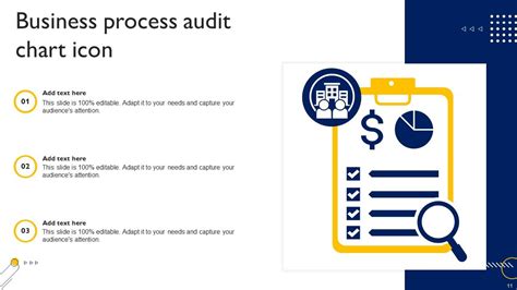 Business Process Audit Powerpoint Ppt Template Bundles PPT Presentation